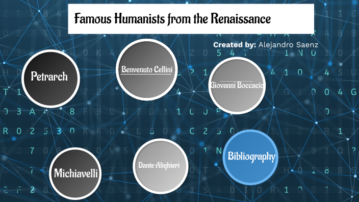 Famous Humanists from the Renaissance by Alejandro Joaquin Saenz Cerna ...