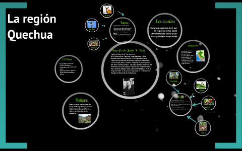 Región Quechua by carlos enrique chura on Prezi