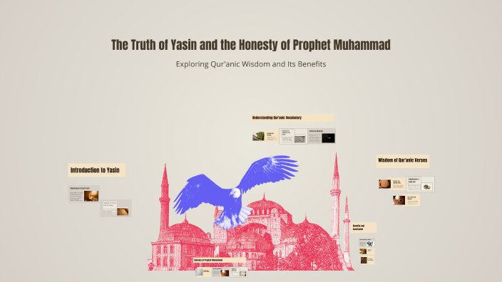 The Truth of Yasin and the Honesty of Prophet Muhammad by Eilya Kargar ...