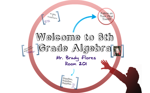 First Day of School by Brady Flores on Prezi