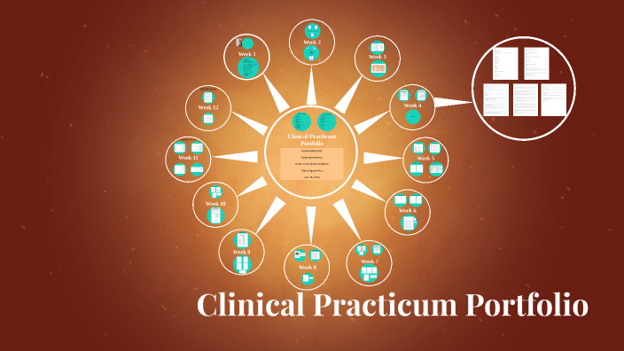 Clinical Practicum Portfolio by Acshena Balendran on Prezi