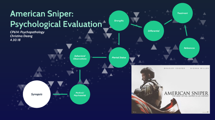 American Sniper: Psychological Evaluation by christina deang on Prezi