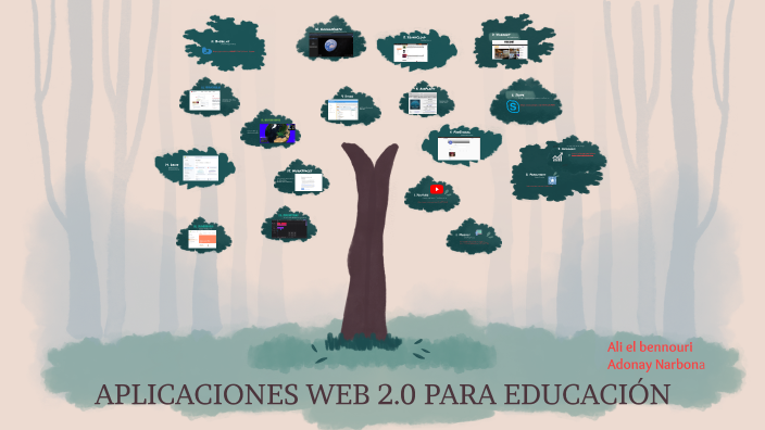 aplicaciones web 2.0 para educación by ALI elbennouri on Prezi