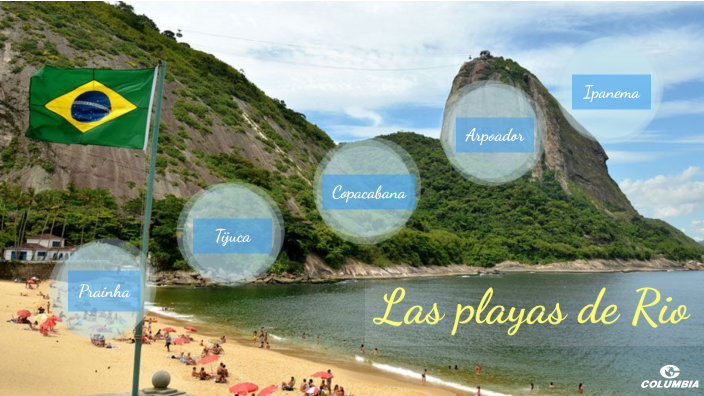 Las playas de Rio by Milene Rodríguez Iseer on Prezi