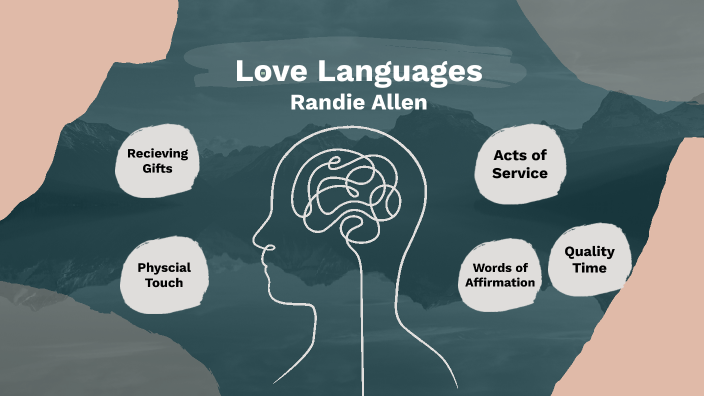 Love Languages by Randie Allen
