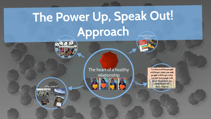 The Power Up, Speak Out! Approach by Travis Burdick on Prezi
