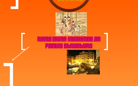 Family Structure by Heather Pennypacker on Prezi