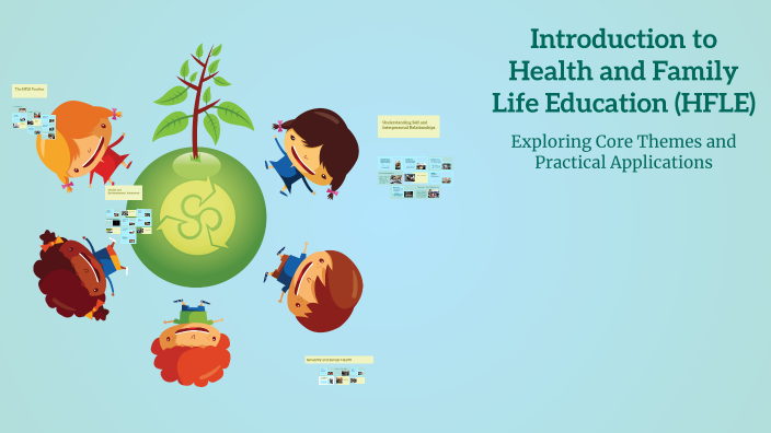 Introduction to Health and Family Life Education (HFLE) by Romona Mingo ...