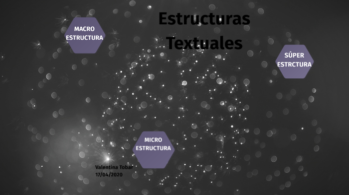 Macro, Micro y Súper Estructuras Textuales by Valentina Tobar Rojas on ...