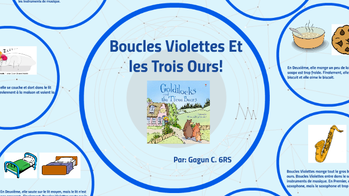 Boucles Violettes Et les Trois Ours! by Gagun Chander on Prezi