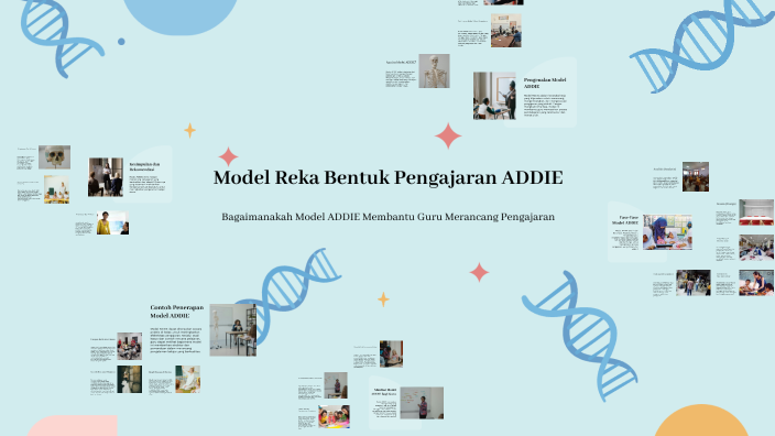 Model Reka Bentuk Pengajaran ADDIE by nurul najihah on Prezi