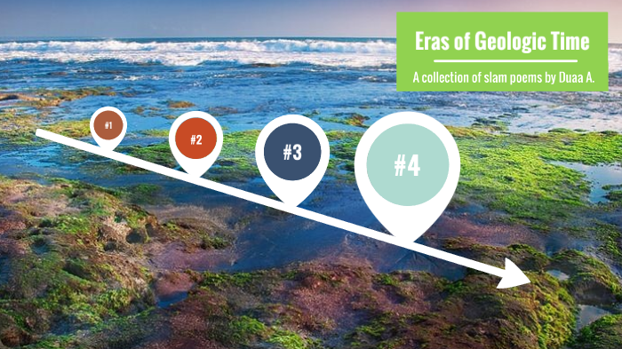 Duaa's Geologic Time Poems by Duaa Atif on Prezi