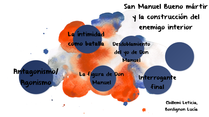 San Manuel Bueno Martír y la construcción del enemigo interno by ...