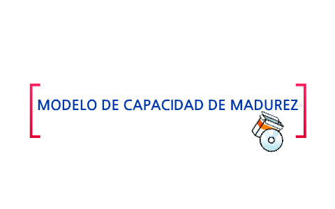 modelo de capacidad y madurez by austin posrock on Prezi
