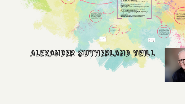 Alexander sutherland neill by Maria Mussini on Prezi