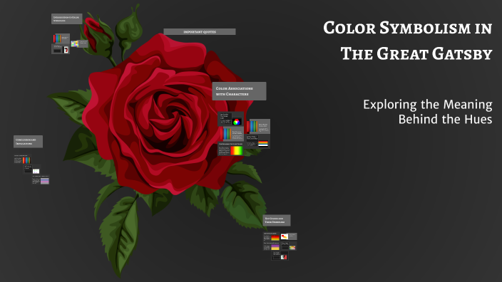 Color Symbolism in The Great Gatsby by Katherine Proctor on Prezi