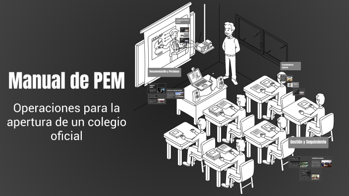 Manual de PEM by Marco Montañez on Prezi
