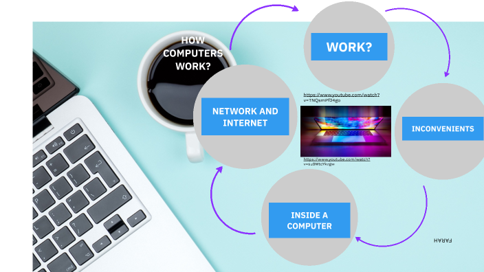 HOW COMPUTERS WORK by Farah Sanchez on Prezi
