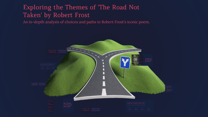 Exploring the Themes of 'The Road Not Taken' by Robert Frost by Melissa ...