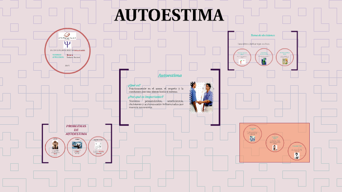 autoestima Emma Lozano by emma arleth lozano santos on Prezi