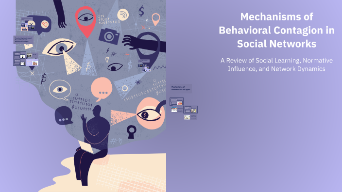 Mechanisms of Behavioral Contagion in Social Networks by Mayssa Ben ...