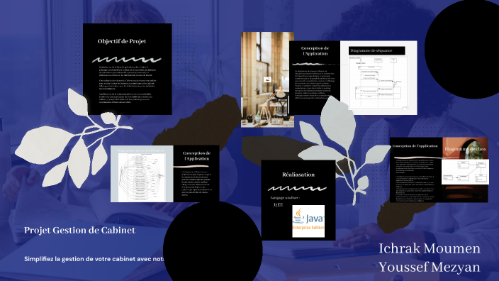 Projet J2ee De Gestion De Cabinet Crud By Mn Ichrak On Prezi