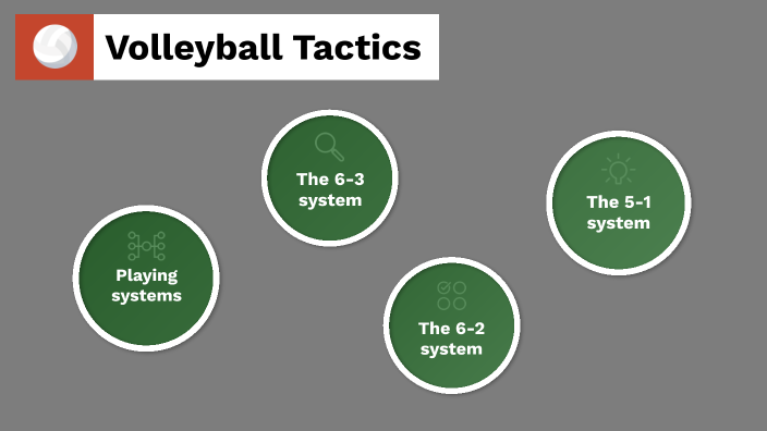 Volleyball Tactics by Vicenzo Dallazen on Prezi