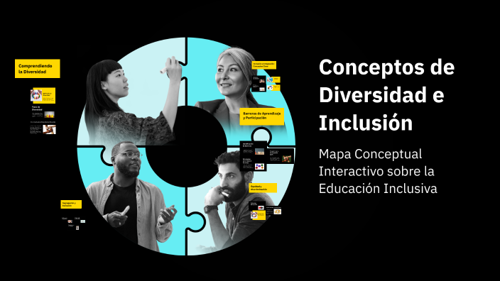 Conceptos de Diversidad e Inclusión by Claudia Lecon on Prezi