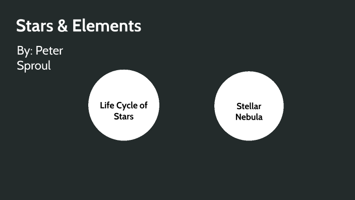 Stars/Elements by Peter Sproul on Prezi