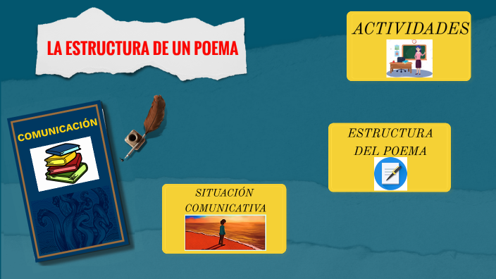 LA ESTRUCTURA DE UN POEMA by ronaldo tapia gamboa on Prezi