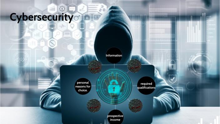 Cybersecurity by pedro 10 on Prezi