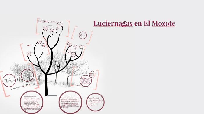 Luciernagas en El Mozote by Diana Torres on Prezi