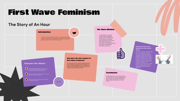 First Wave Feminism by Amelia Cover on Prezi