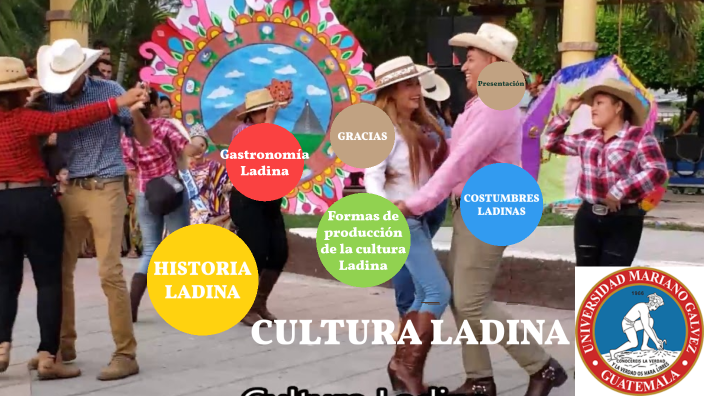 Presentacion Cultura Ladina by Luis Visoni on Prezi