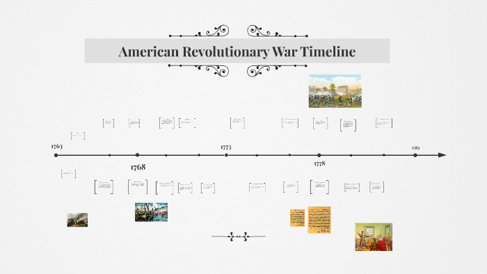 American Revolutionary War Timeline by Dalton pryga