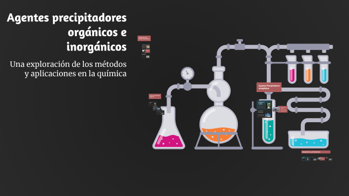Agentes precipitadores orgánicos e inorgánicos by Sebastian Paredes on ...