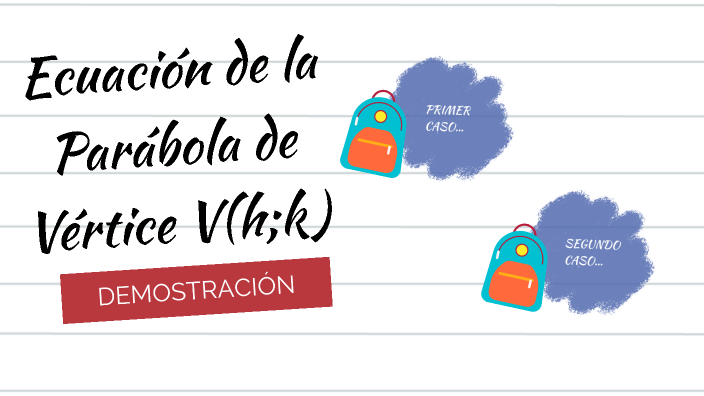 Demostración Ecuación de Parábola de V(h;k) by Wilson Irigoita on Prezi