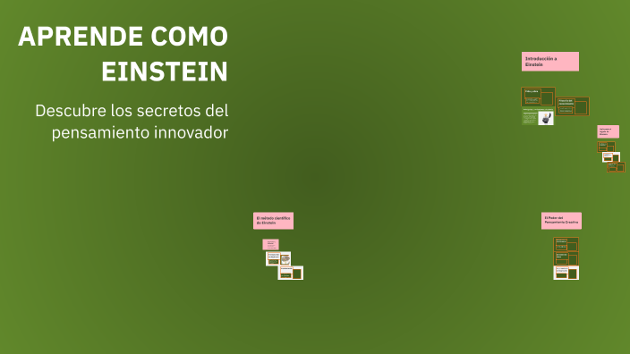APRENDE COMO EINSTEIN by Rodrigo terrazas on Prezi