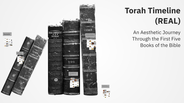 Torah Timeline (REAL) by Kensington Brown on Prezi