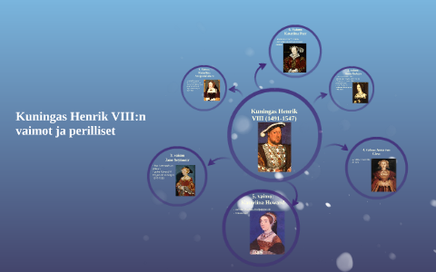 Kuningas Henrik VIII:n vaimot by Jussi Toivomäki on Prezi