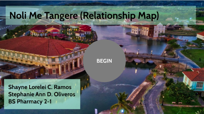 Noli Me Tangere Relationship Map by Stephanie Ann Oliveros on Prezi