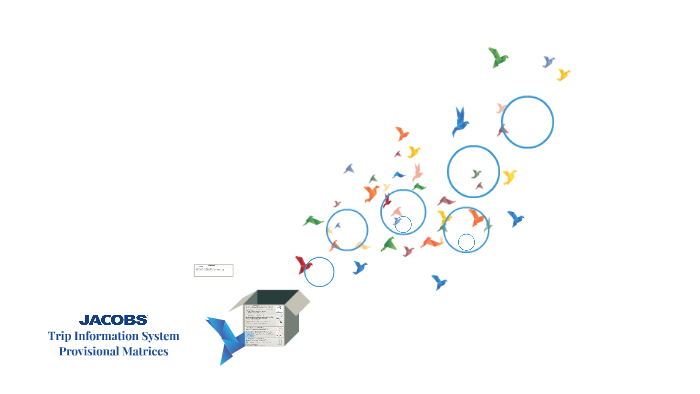 Jacobs Urban Mobility - by Miguel Cacho Soblechero on Prezi