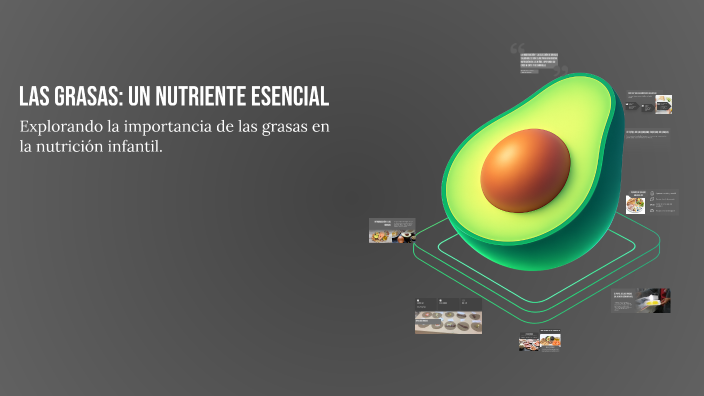 Las Grasas: Un Nutriente Esencial by Angeles Fernandez on Prezi
