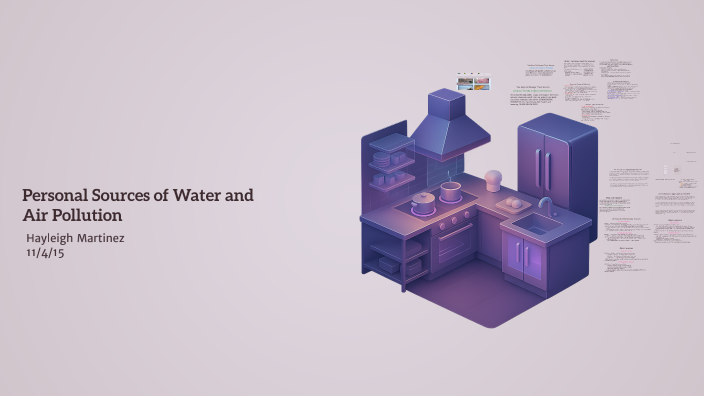 Personal Sources of Water and Air Pollution: Identification and ...