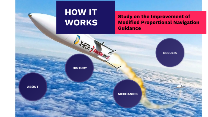 Improvement of Modified Proportional Navigation Guidance by RATNENDRA ...
