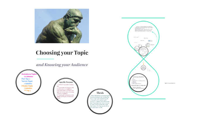 Choosing your Topic by Cameron Parker on Prezi
