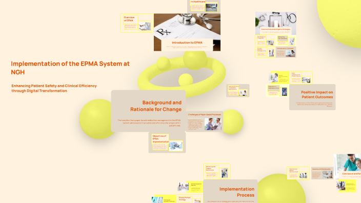 Implementation of the EPMA System at NGH by kevin joplin on Prezi