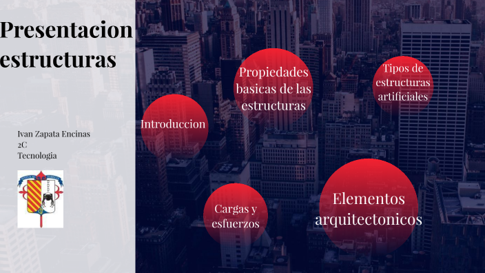 estructuras by ivan zapata on Prezi