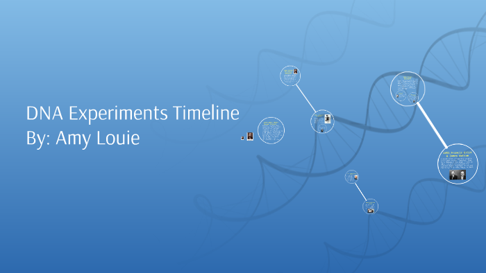 DNA Experiments Timeline by Amy Louie on Prezi