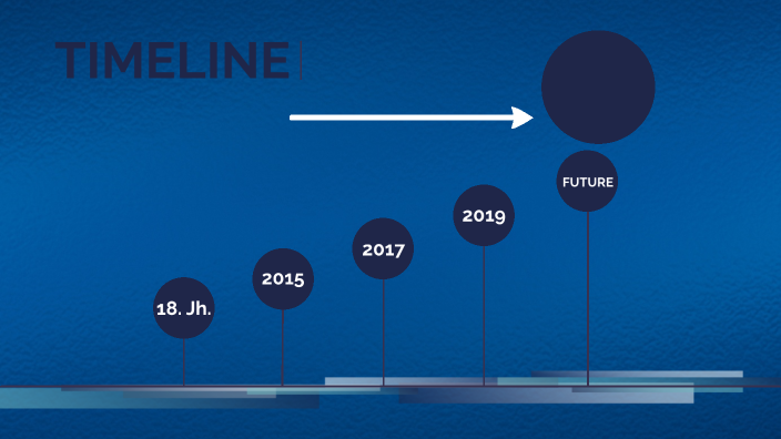 Musikgeschichte by William Gaertner on Prezi